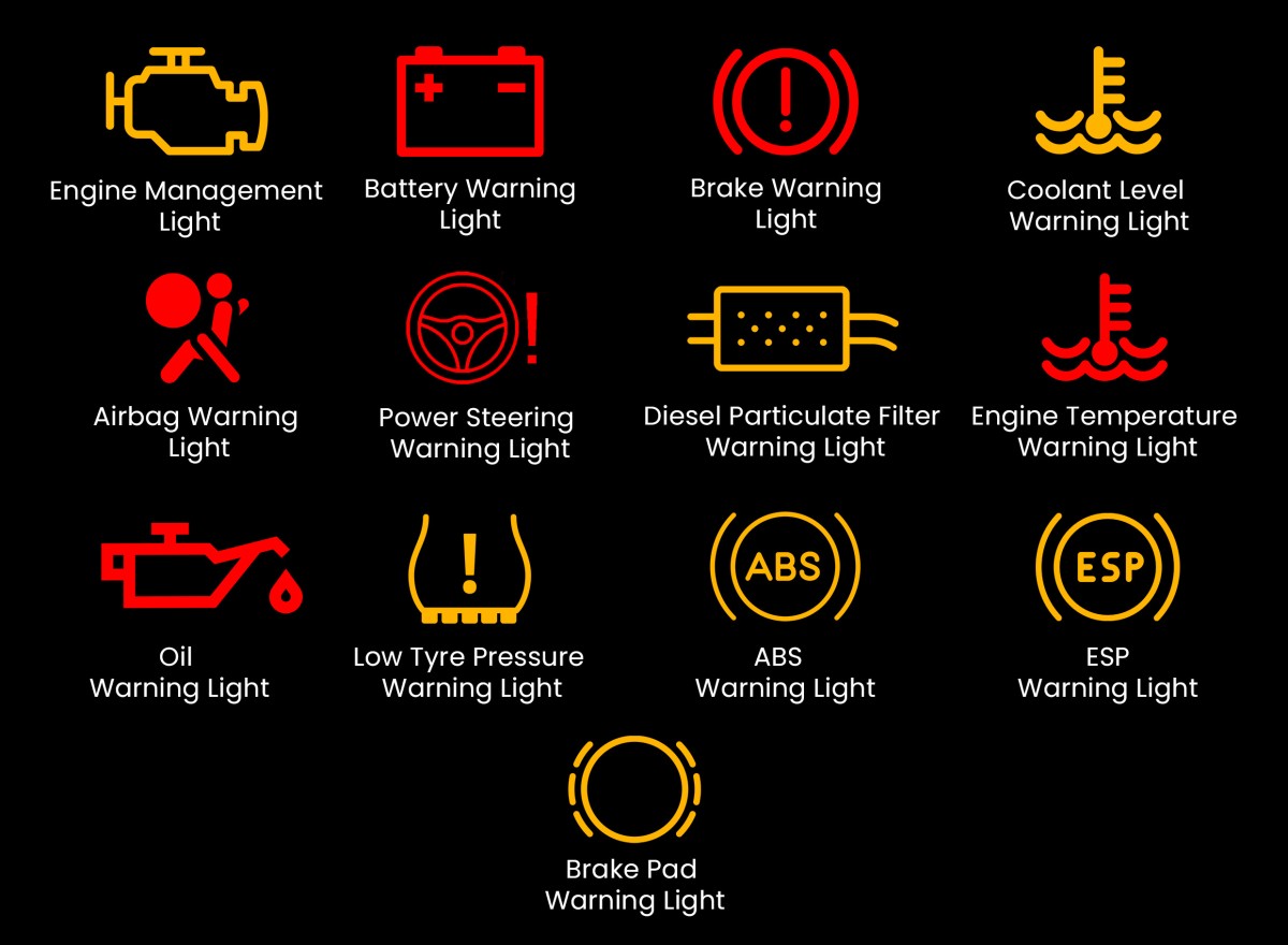 Car Warning Lights - What Do They All Mean? | WeBuyPrestigeCar